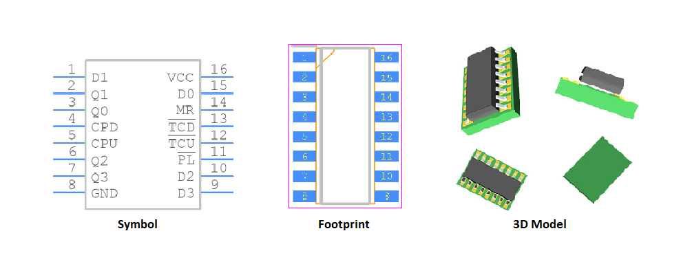 Penghitung 74HC193: Spesifikasi, Diagram Pinout, dan Lembar Data
